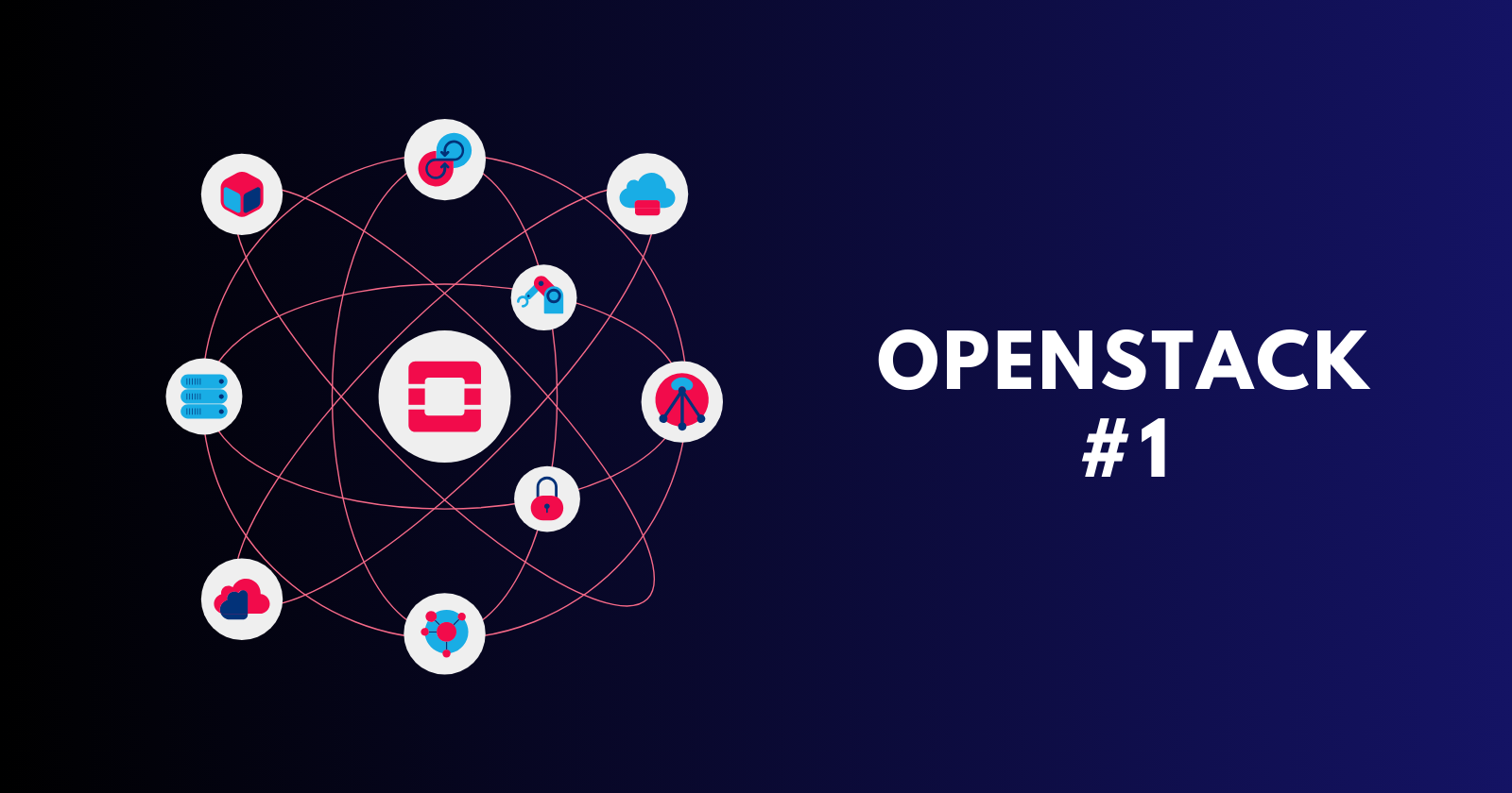 Openstack #1: Tổng quan khái niệm | f1rst - Tech blog